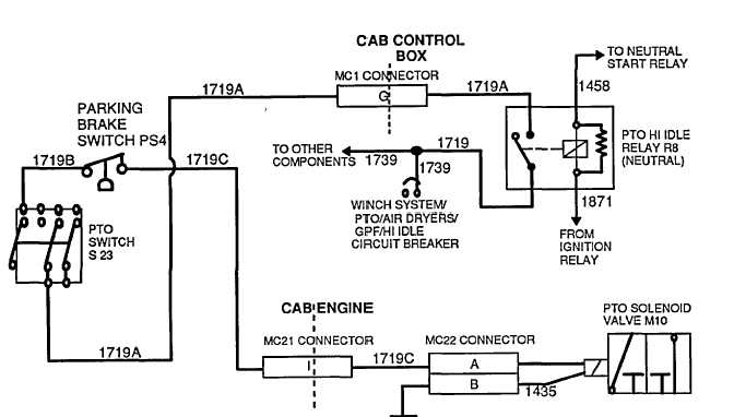 Pto Switch Wiring Diagram Board